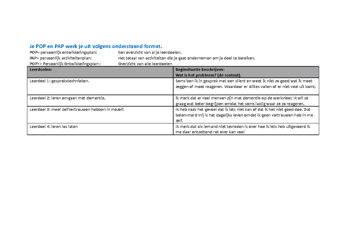 Persoonlijk Ontwikkelings- en Activiteitenplan volgens Format - Studeersnel