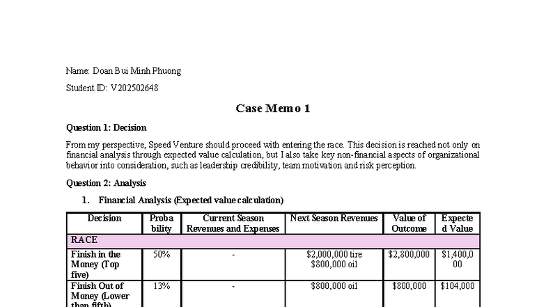 Case Memo 1: Decision Analysis for Speed Ventures - Studocu