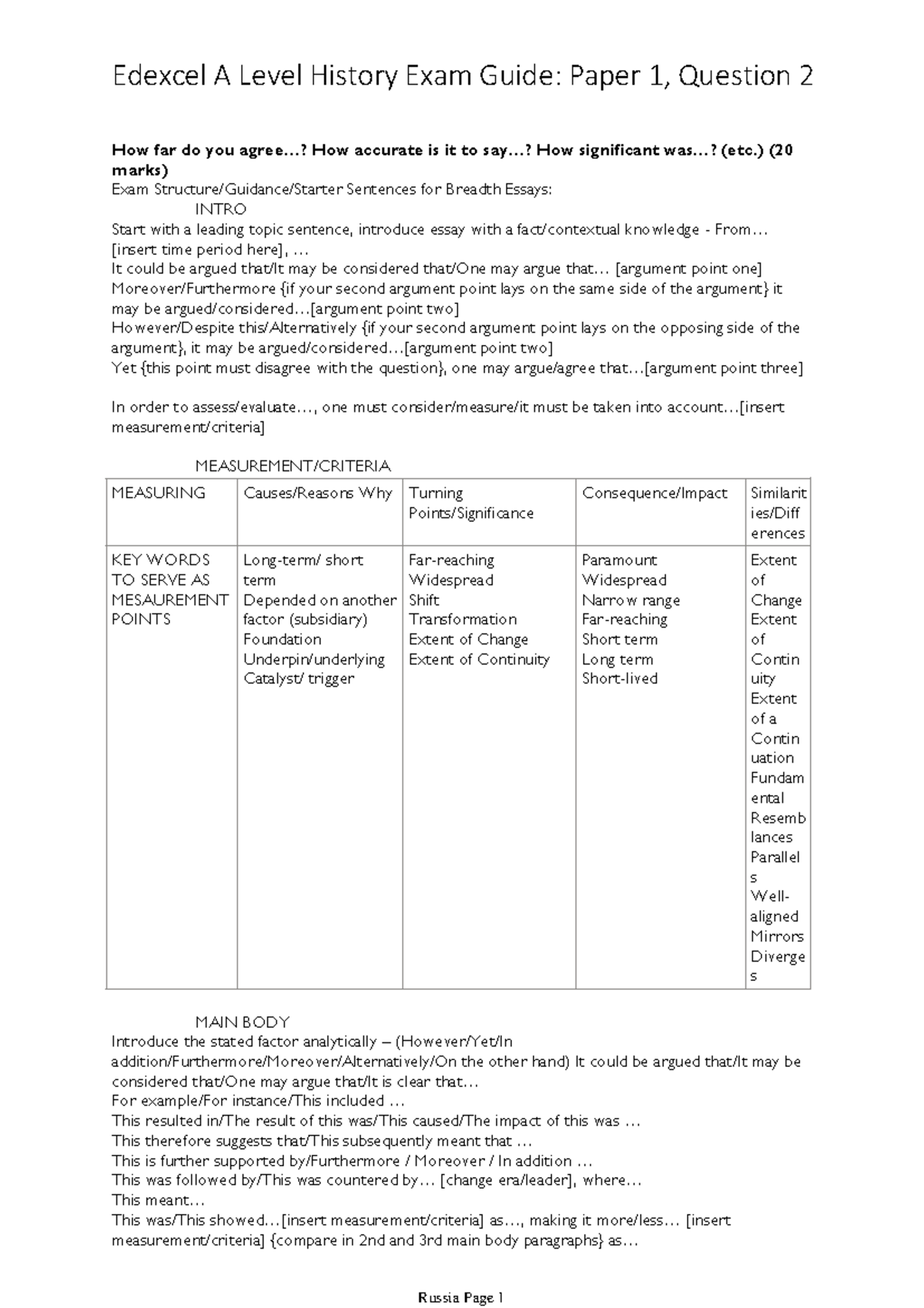 Edexcel A Level History Exam Guide: Paper 1 Q2 Analysis & Structure ...
