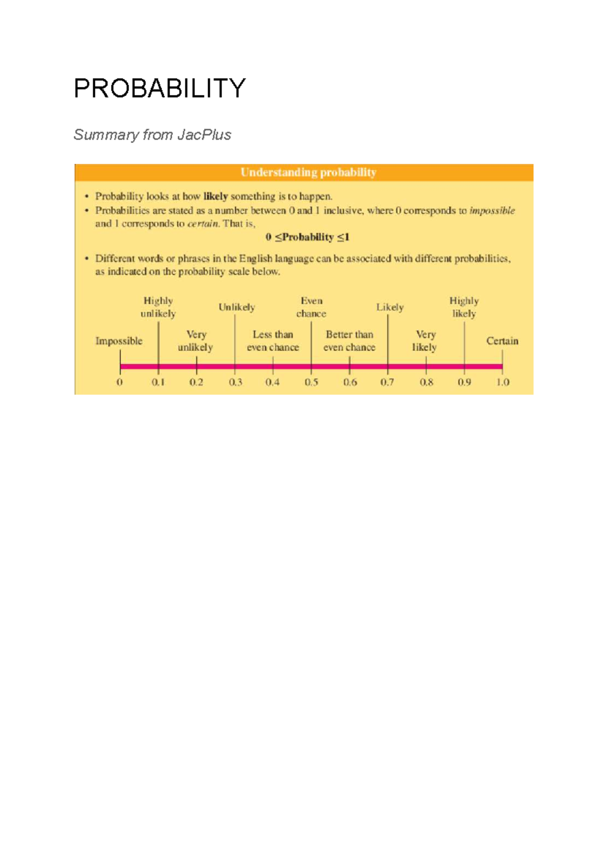 Year 10 Math - Probability Summary for Understanding Concepts - Studocu
