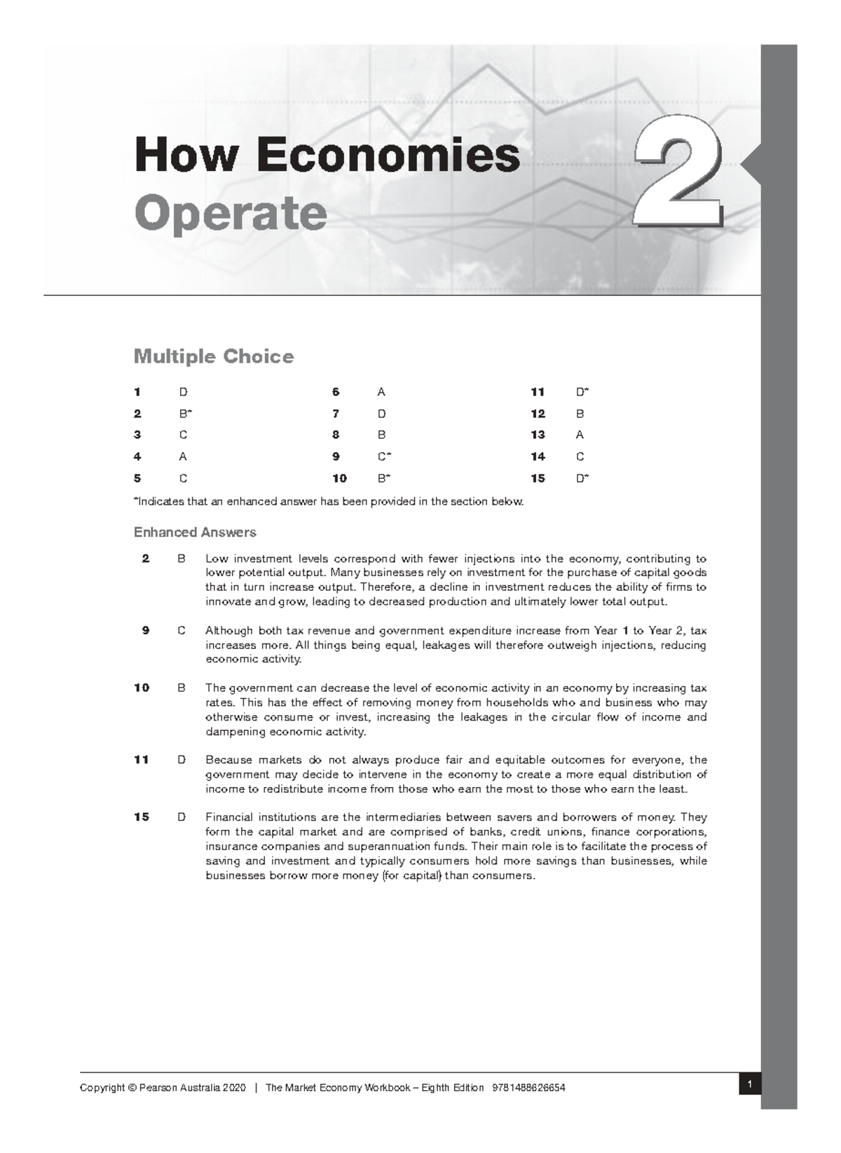 TME2020 Chapter 2: How Economies Operate - Answers & Insights - Studocu