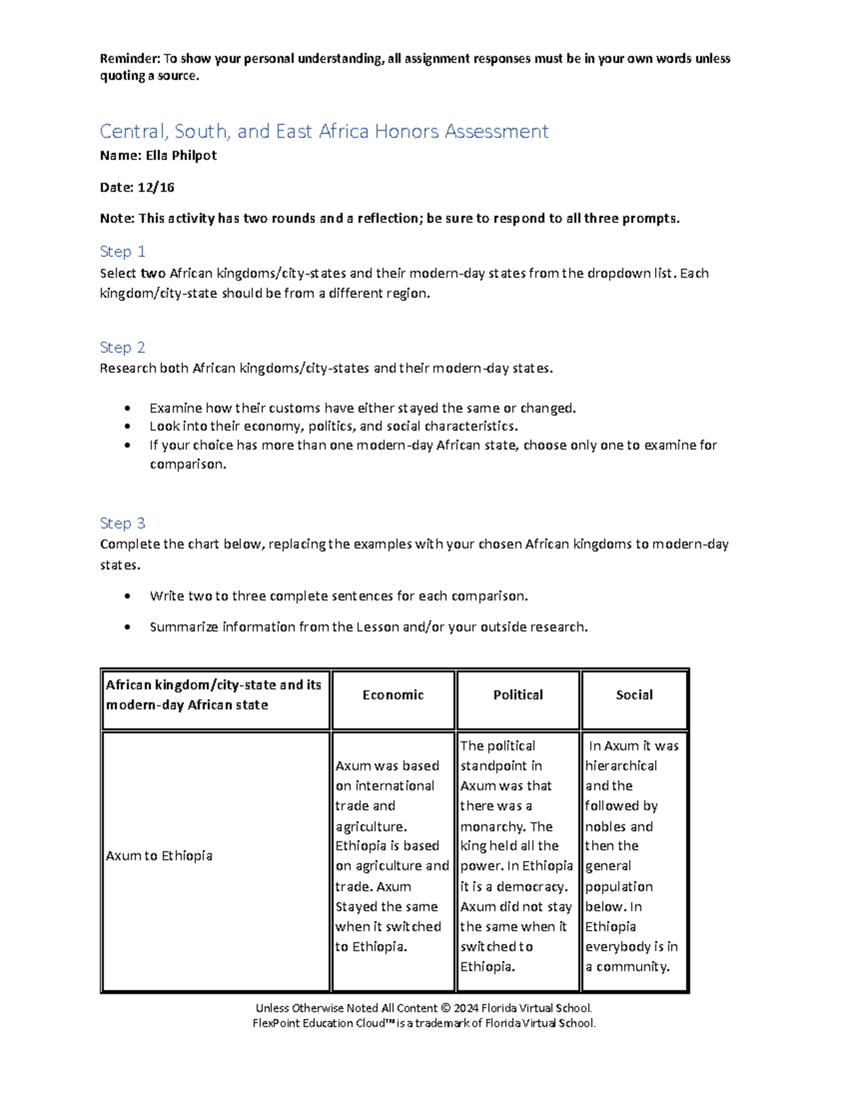 Africa Honors: Assessment of Historical Kingdoms and Modern States ...