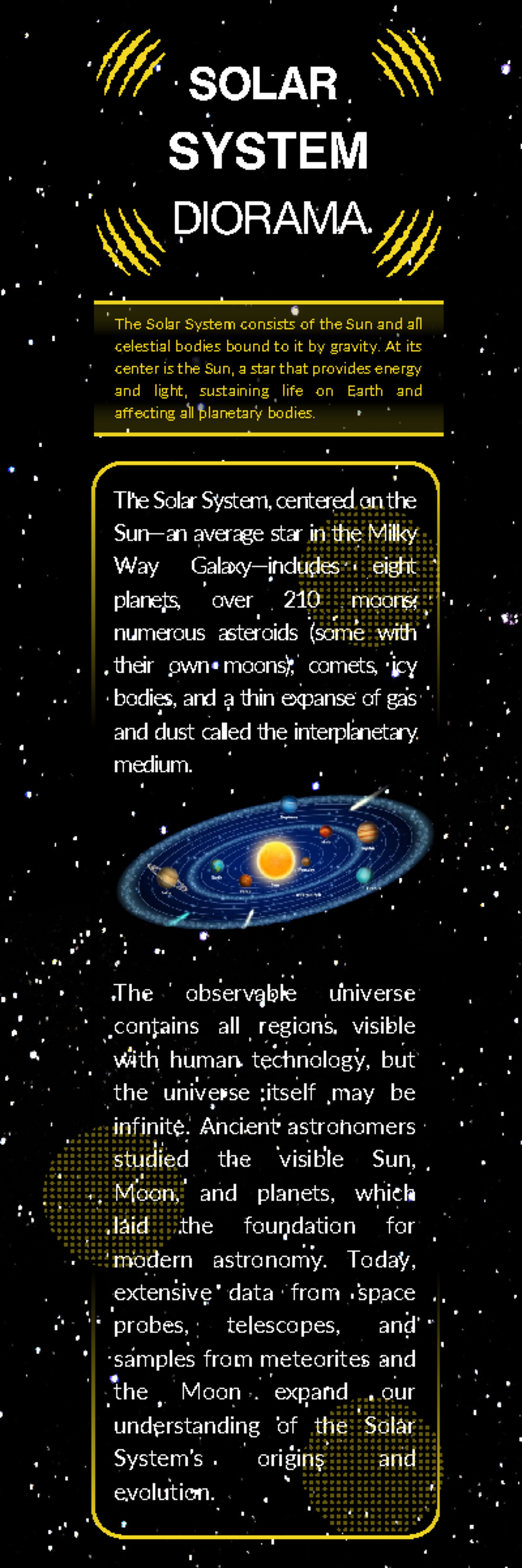 Solar System Diorama 1080 x 1920 px - The Solar System, centered on the ...