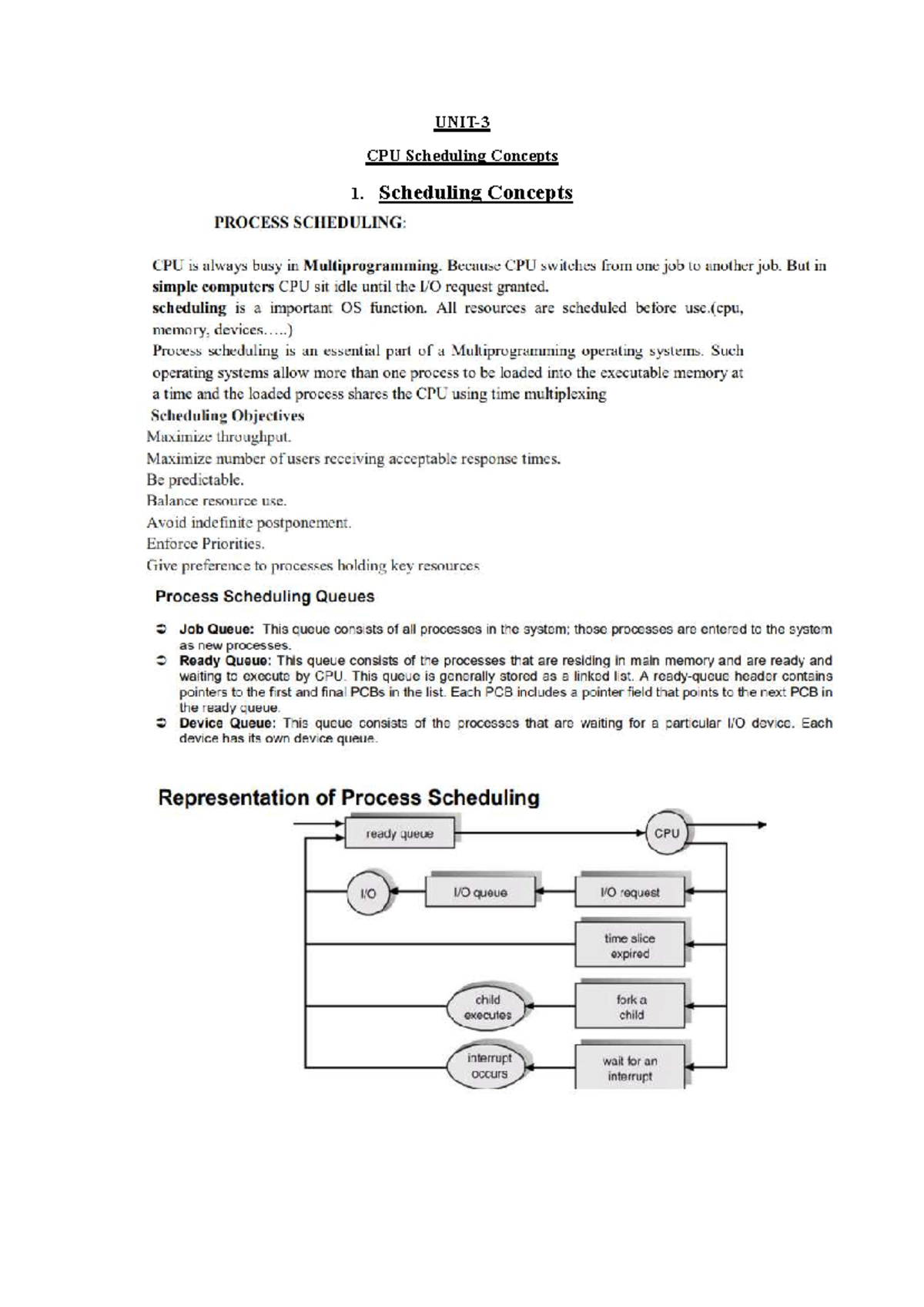 OS-UNIT 3 Notes - operating system unit 3 - UNIT- CPU Scheduling ...