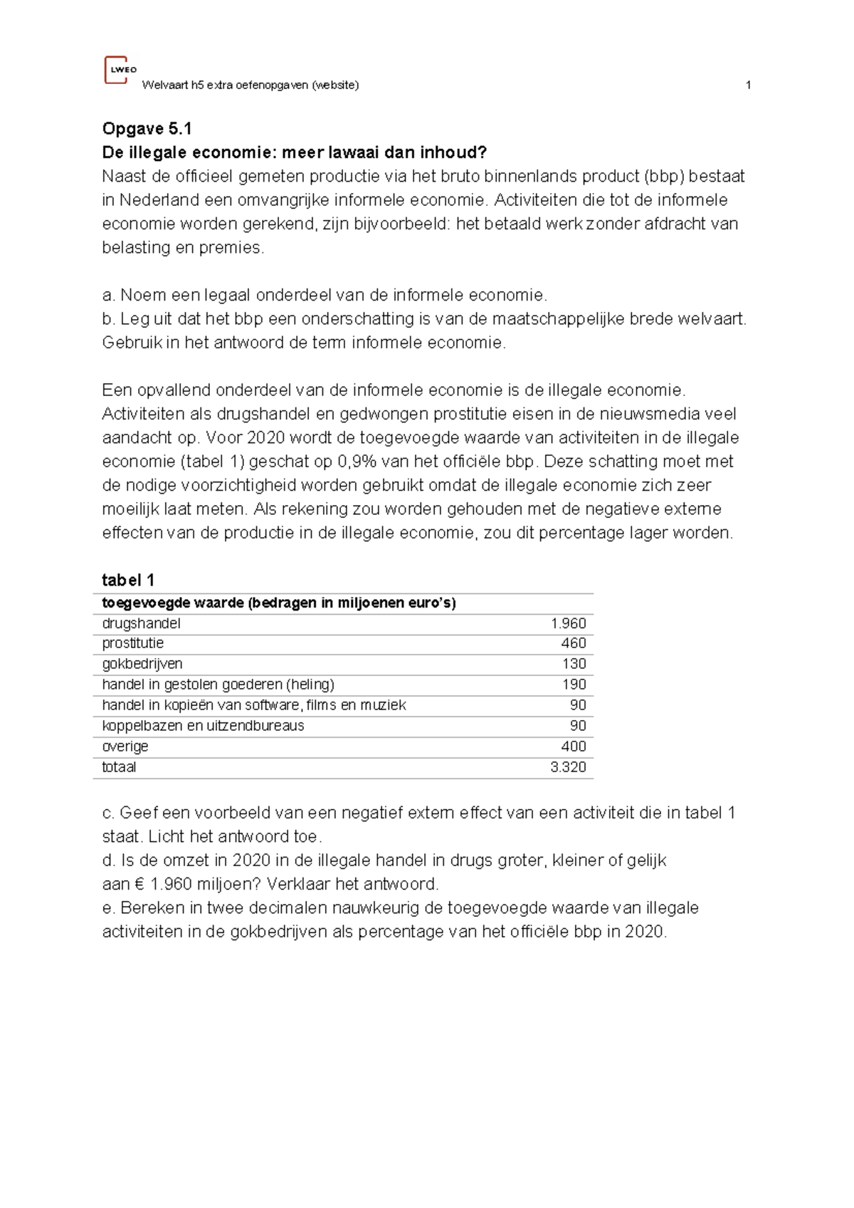 Welvaart H5 Extra Oefenopgaven 2021: Illegale Economie & BBP Analyse ...