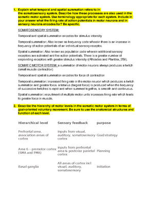 Homework III - Systems Neuroscience - CBNS/PSYCH 124 - MIDTERM II REVIEW QUESTIONS ...