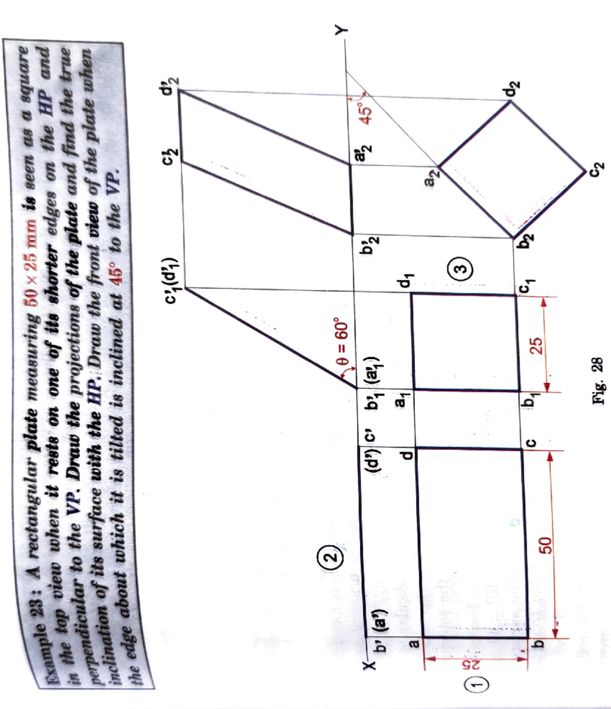 Projection of Planes - Different Geometrical Shapes and Their Views ...