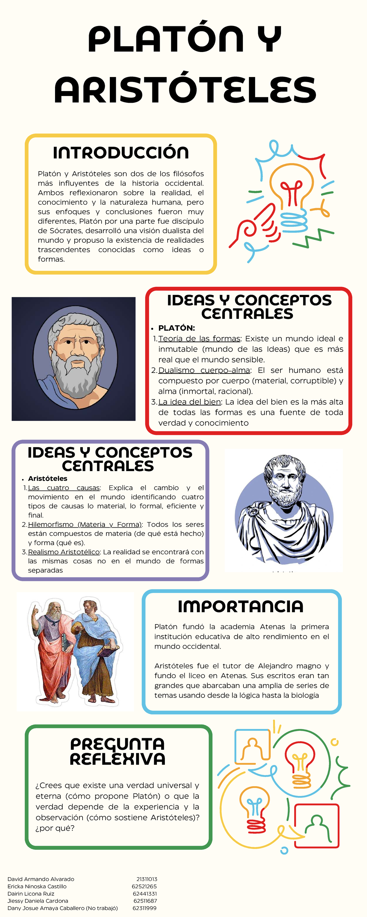 PLATÓN Y ARISTÓTELES: FILOSOFÍA Y ENSEÑANZAS CLAVE - Studocu