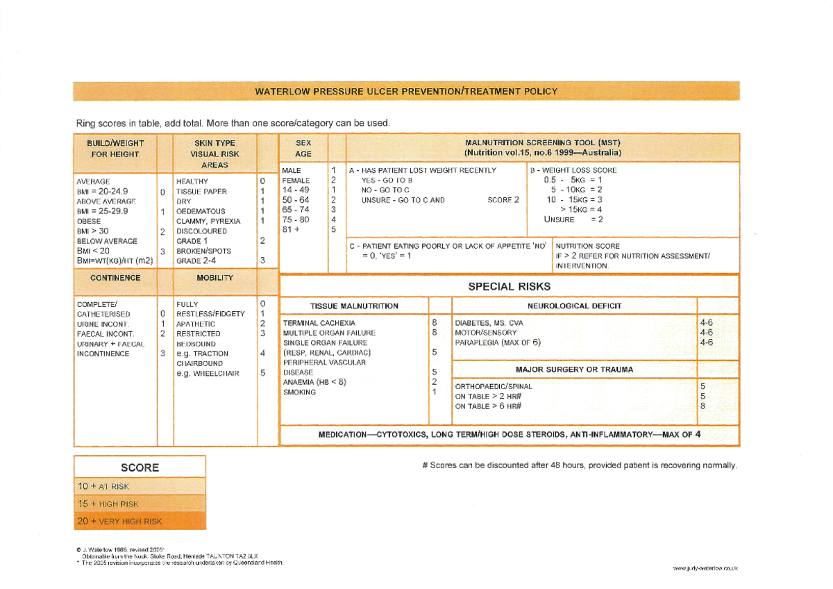 Waterlow Pressure Ulcer Prevention - BIOL121 - Studocu