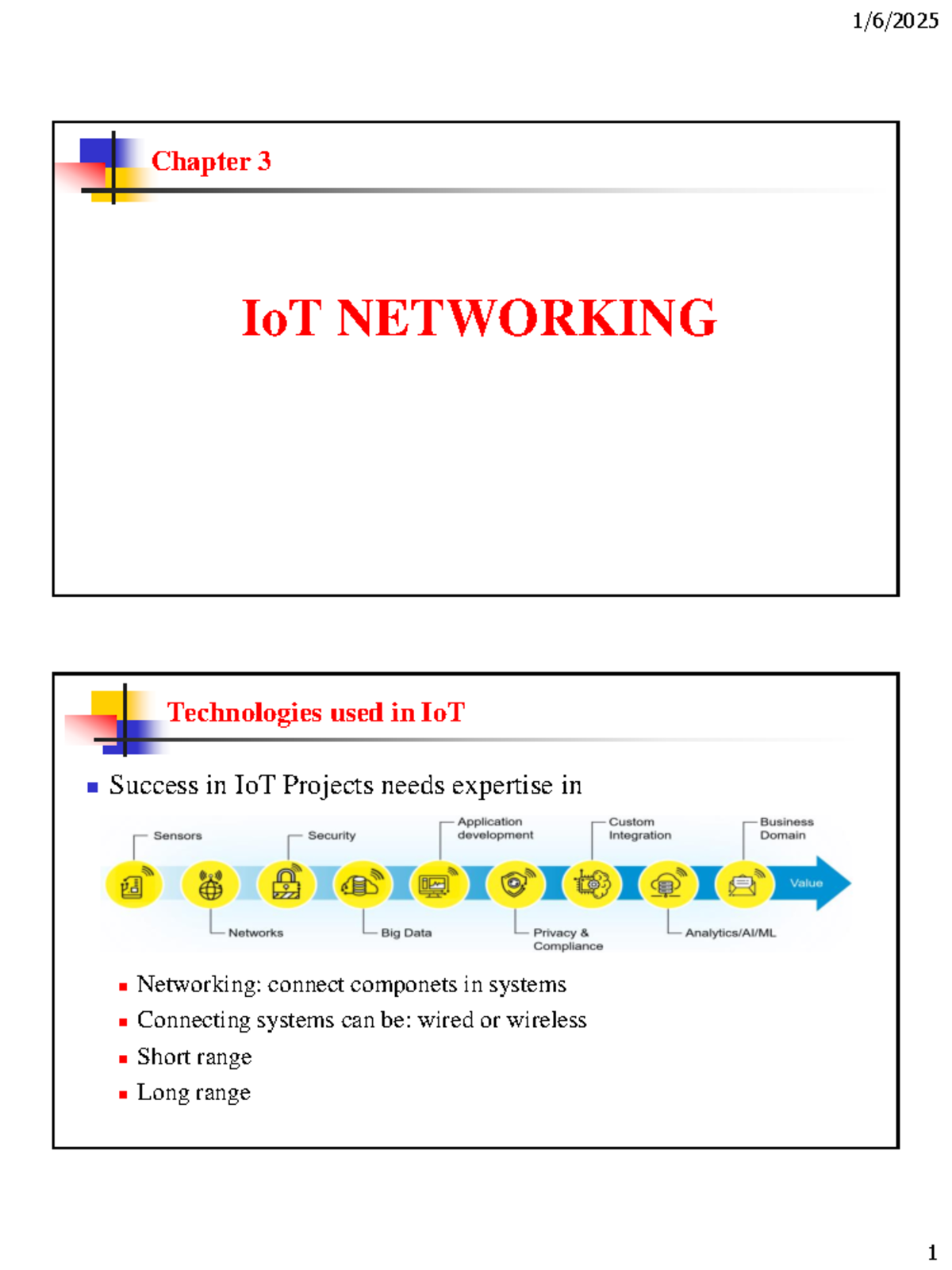 Chapter 3 IoT networking: technologies and protocols for success - Studocu
