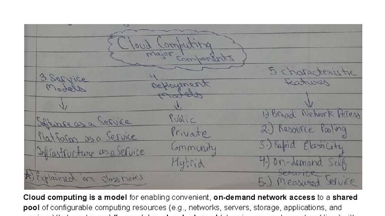Cloud Computing Overview and Concepts - CS101 Lecture Notes - Studocu