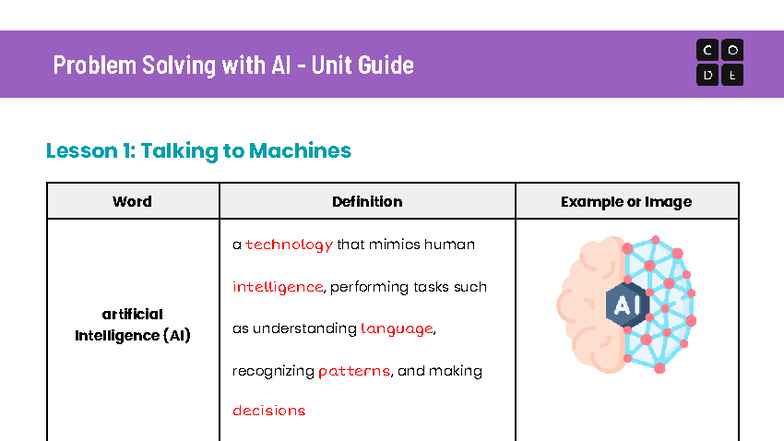 Problem Solving with AI Unit Guide: Lessons on AI Interaction and ...