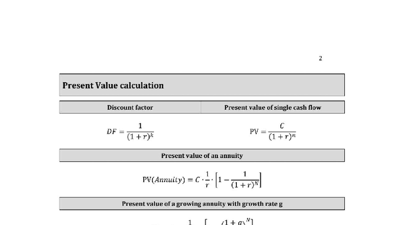 Corporate Finance Formula Sheet: Key Concepts & Calculations - Studocu