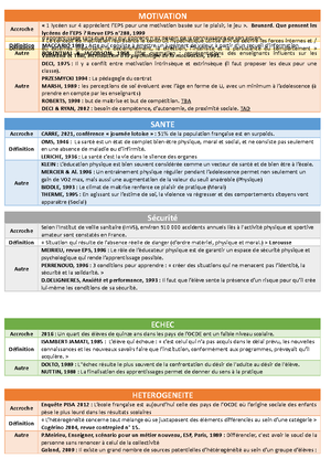 AFL et AFC - AFL et AFC tableau résumé - Attendus de fin cycle 3 CA ...