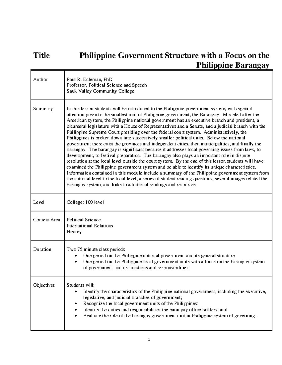 Philippine Political Structure: Understanding the Barangay System (PS ...