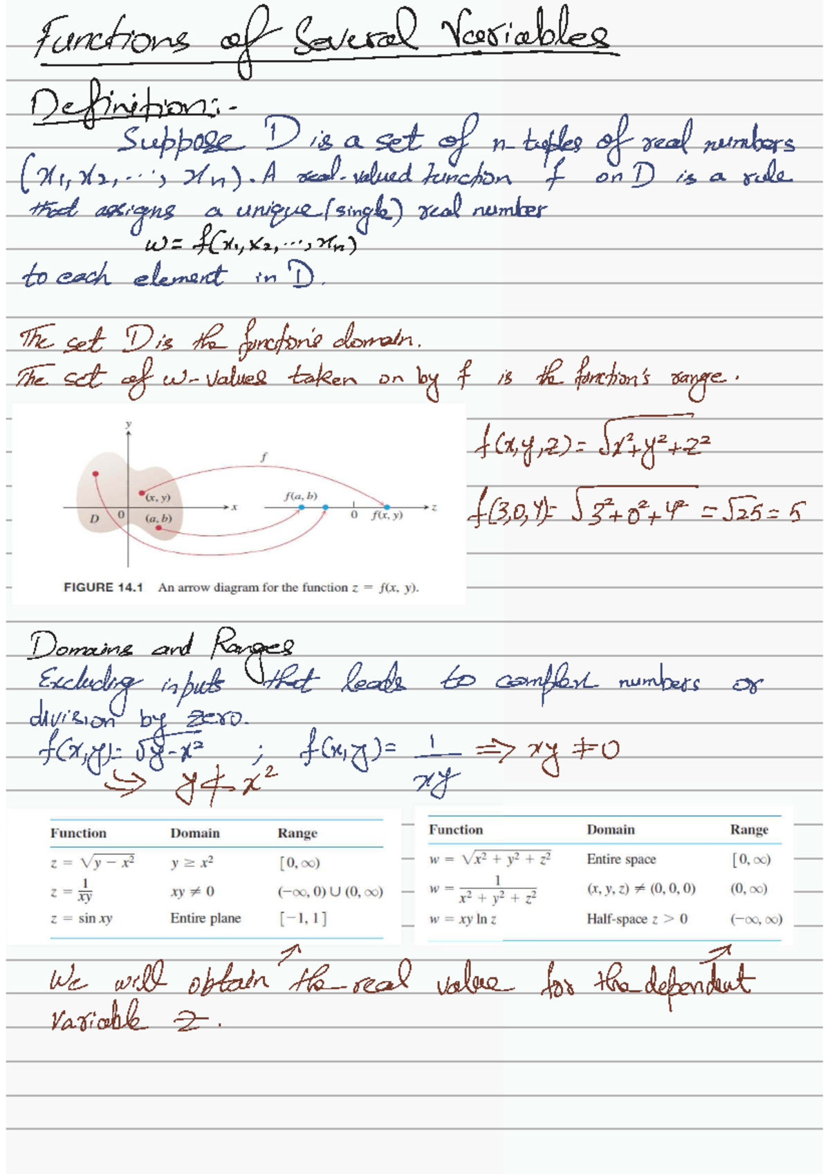 Functions of Several Variables: Domains, Ranges, and Continuity - Studocu