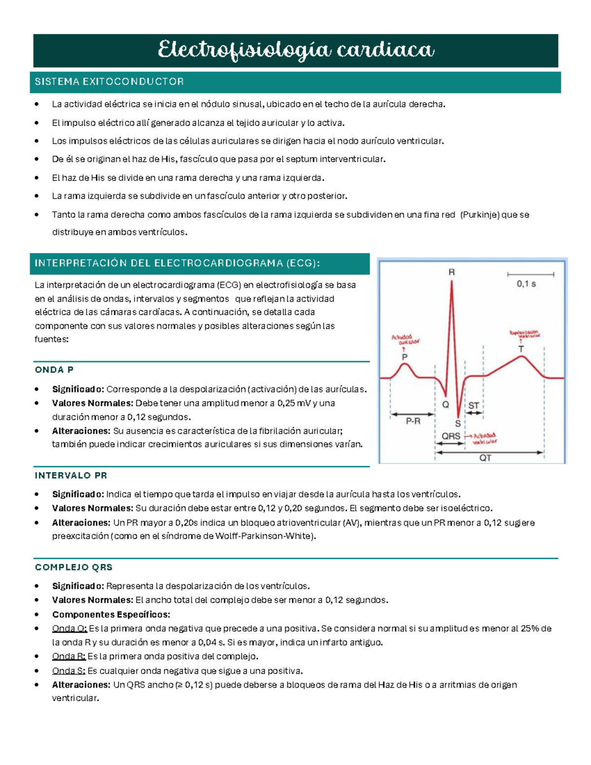 Electrofisiología Cardíaca: Sistema Exitoconductor y ECG - Studocu