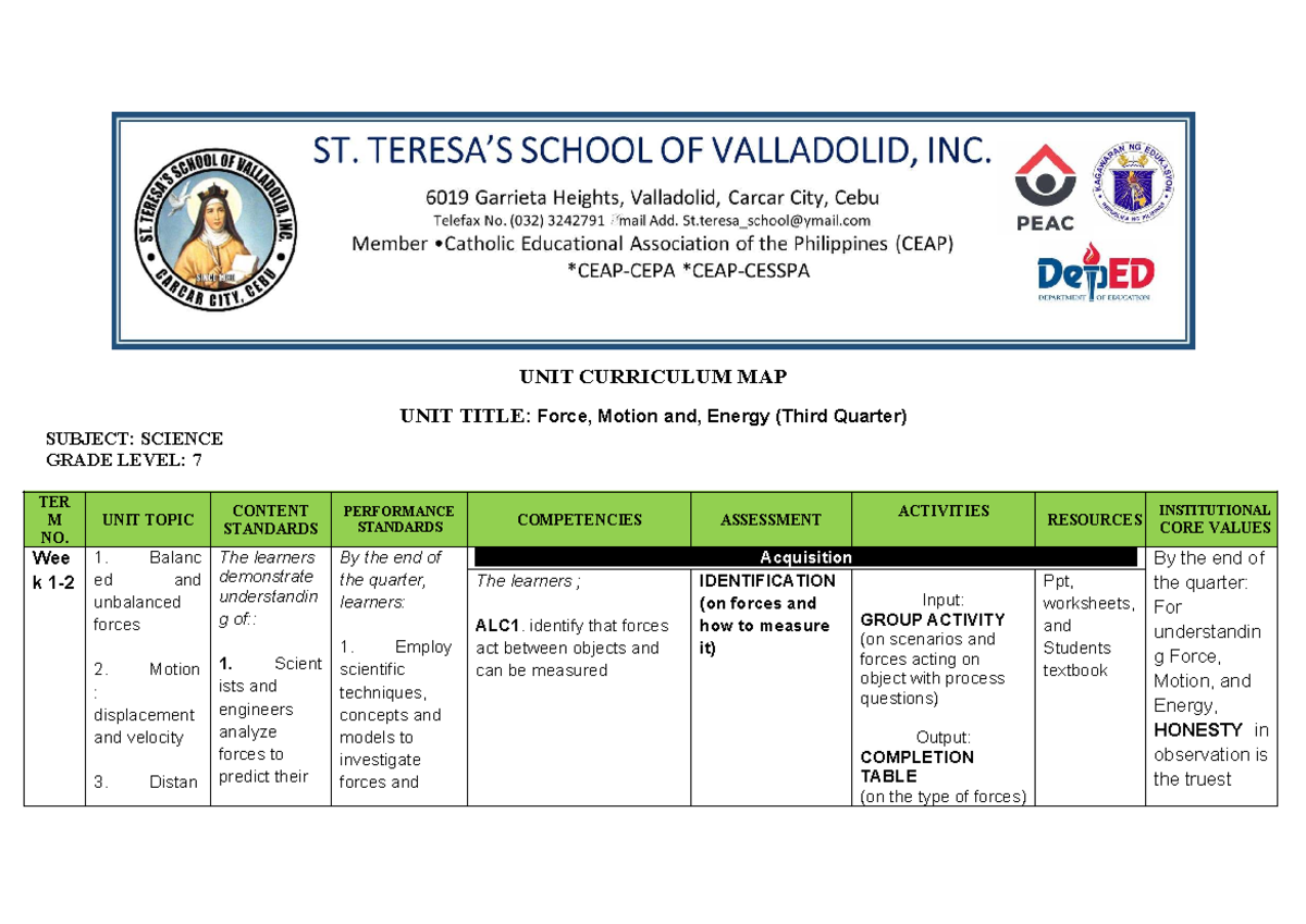 CM- Science 7-Q3: Curriculum Map on Force, Motion, and Energy - Studocu