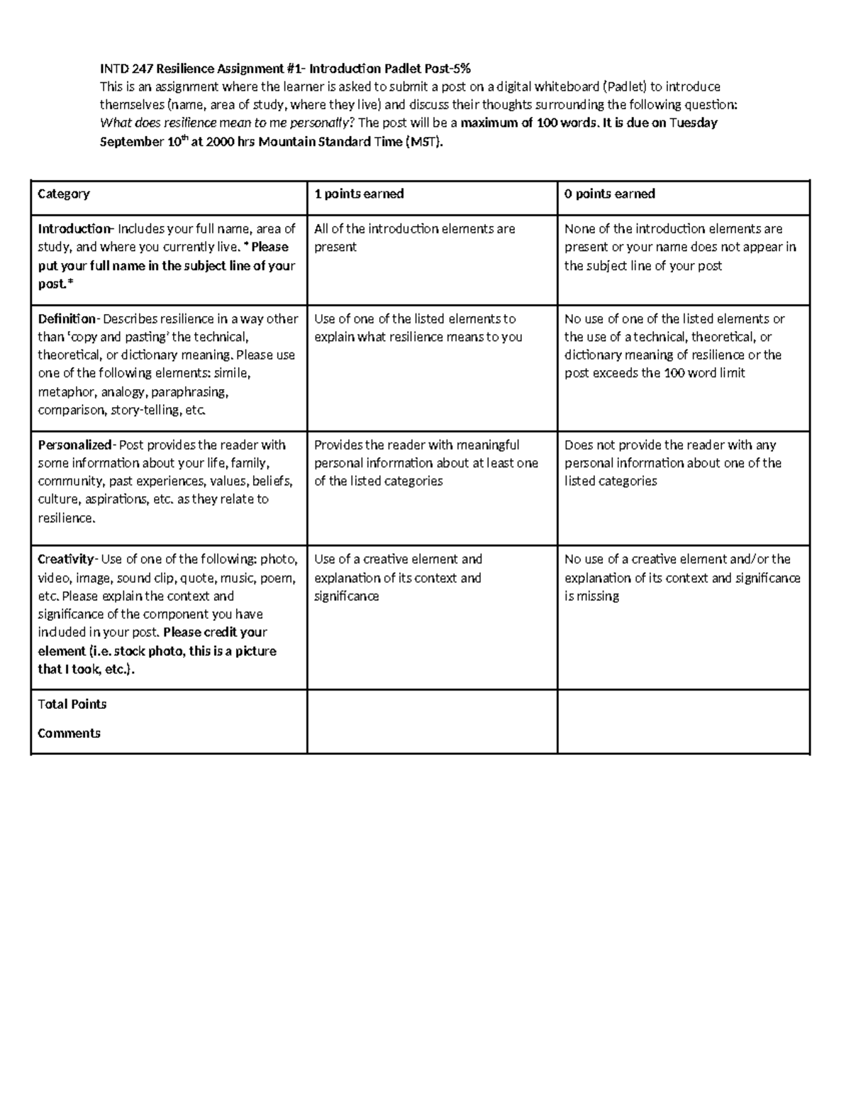INTD 247 Resilience Assignment #1 Marking Rubric Fall 2024 - Studocu
