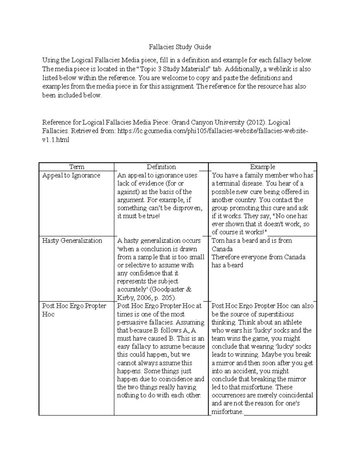 Topic 3 PHI-105 Study Guide on Logical Fallacies - Studocu