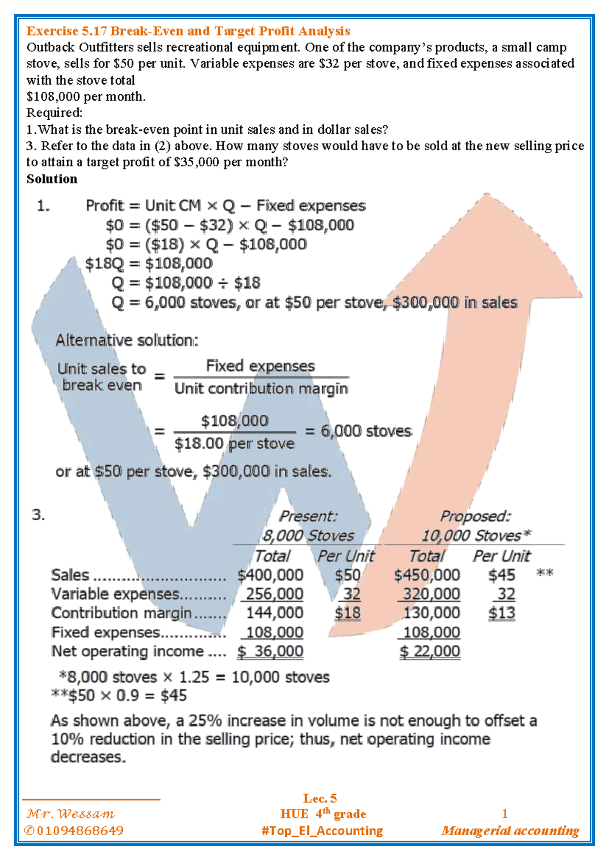 Exercise 5.17: Target Profit Analysis in Managerial Accounting (HUE ...
