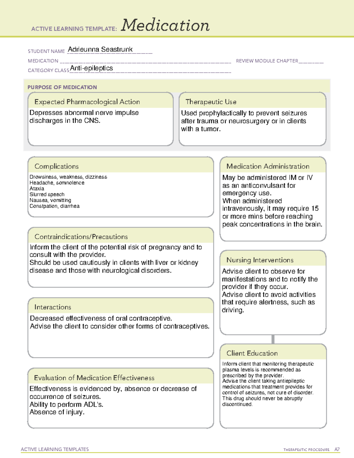 Anti-epileptics (Medication Template) - ACTIVE LEARNING TEMPLATES ...