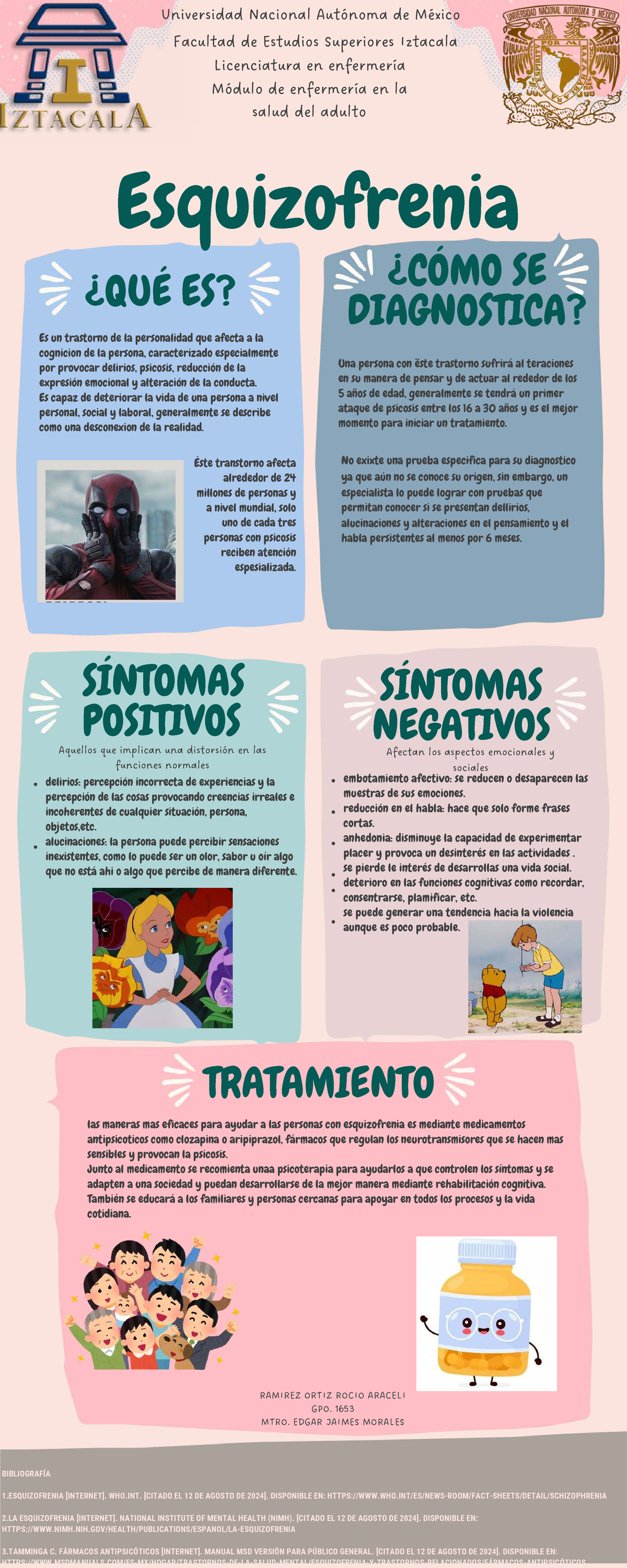 Esquizofrenia 20250118 122039 0000 - ¿QUÉ ES? SÍNTOMAS POSITIVOS ...