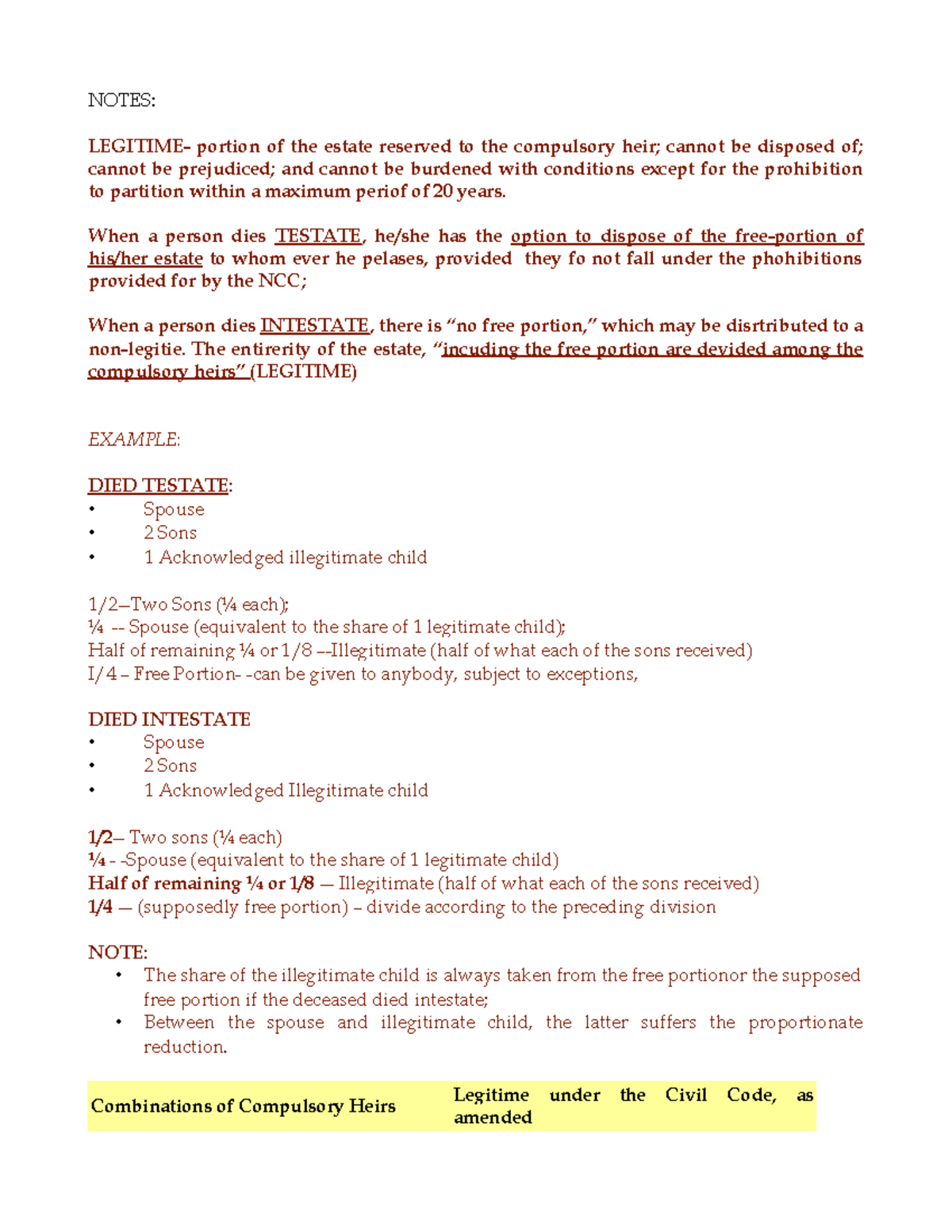 Updated Table of Legitime: Estate Distribution Rules and Examples - Studocu