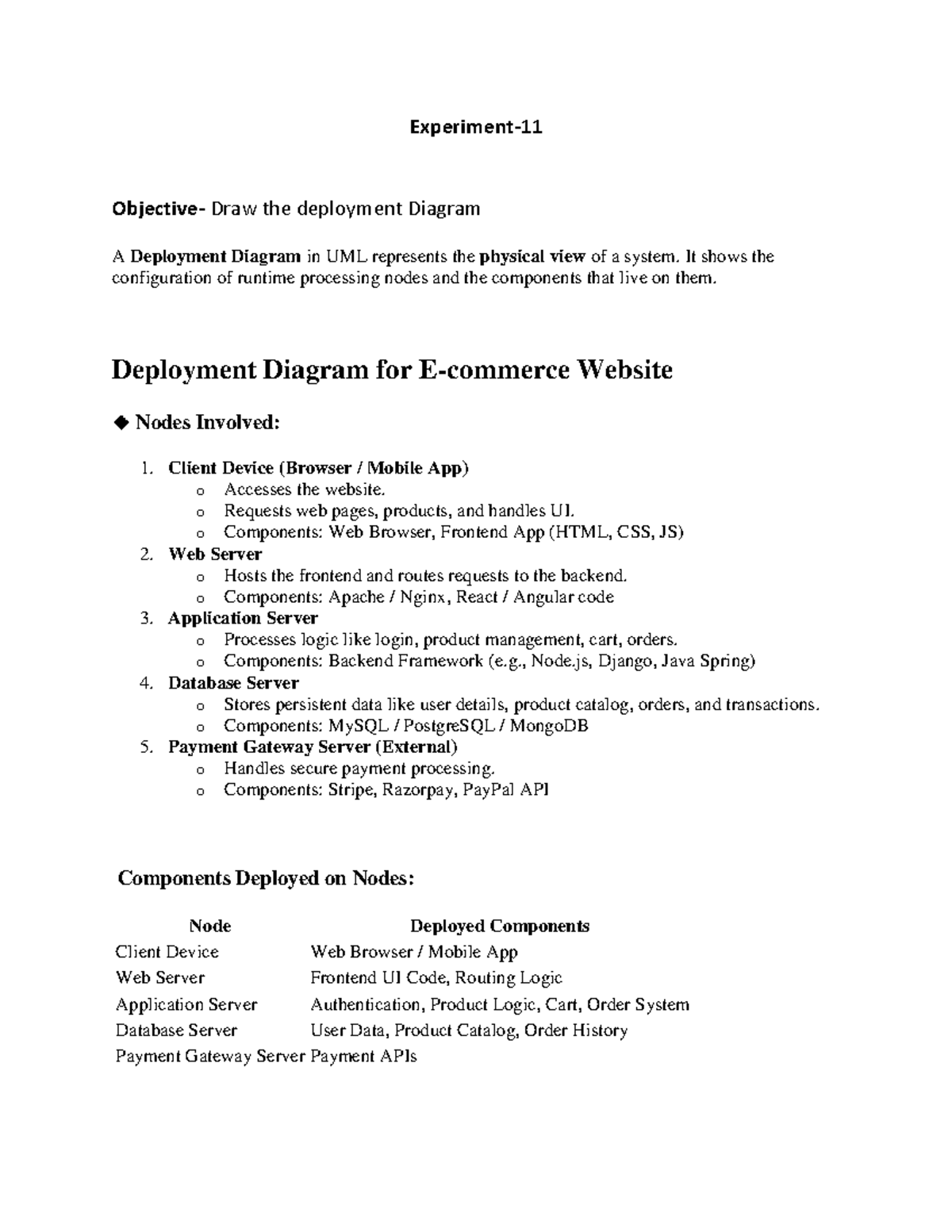 Deployment Diagram for Website Nodes - SE EXP 11 - Studocu