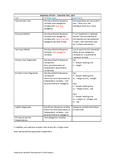STAT1201 - UQ - Analysis Of Scientific Data - Studocu