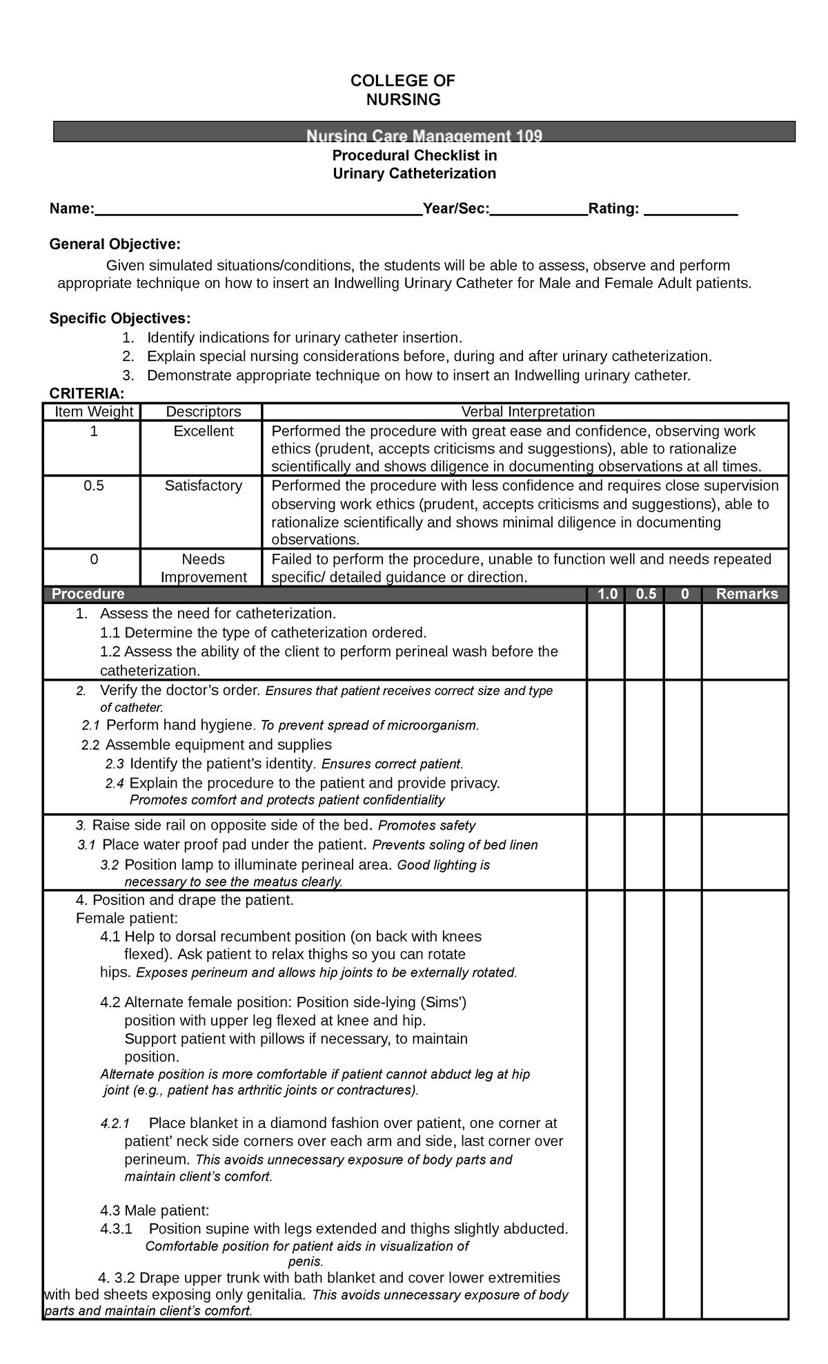 Urinary Catheterization Nursing Retdem Checklist - COLLEGE OF NURSING ...