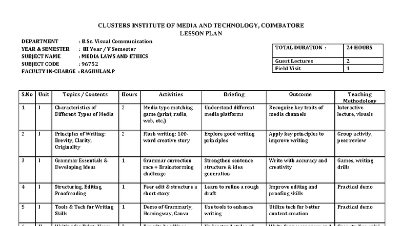 B.Sc. Visual Communication Lesson Plan: Media Laws & Ethics (96752 ...