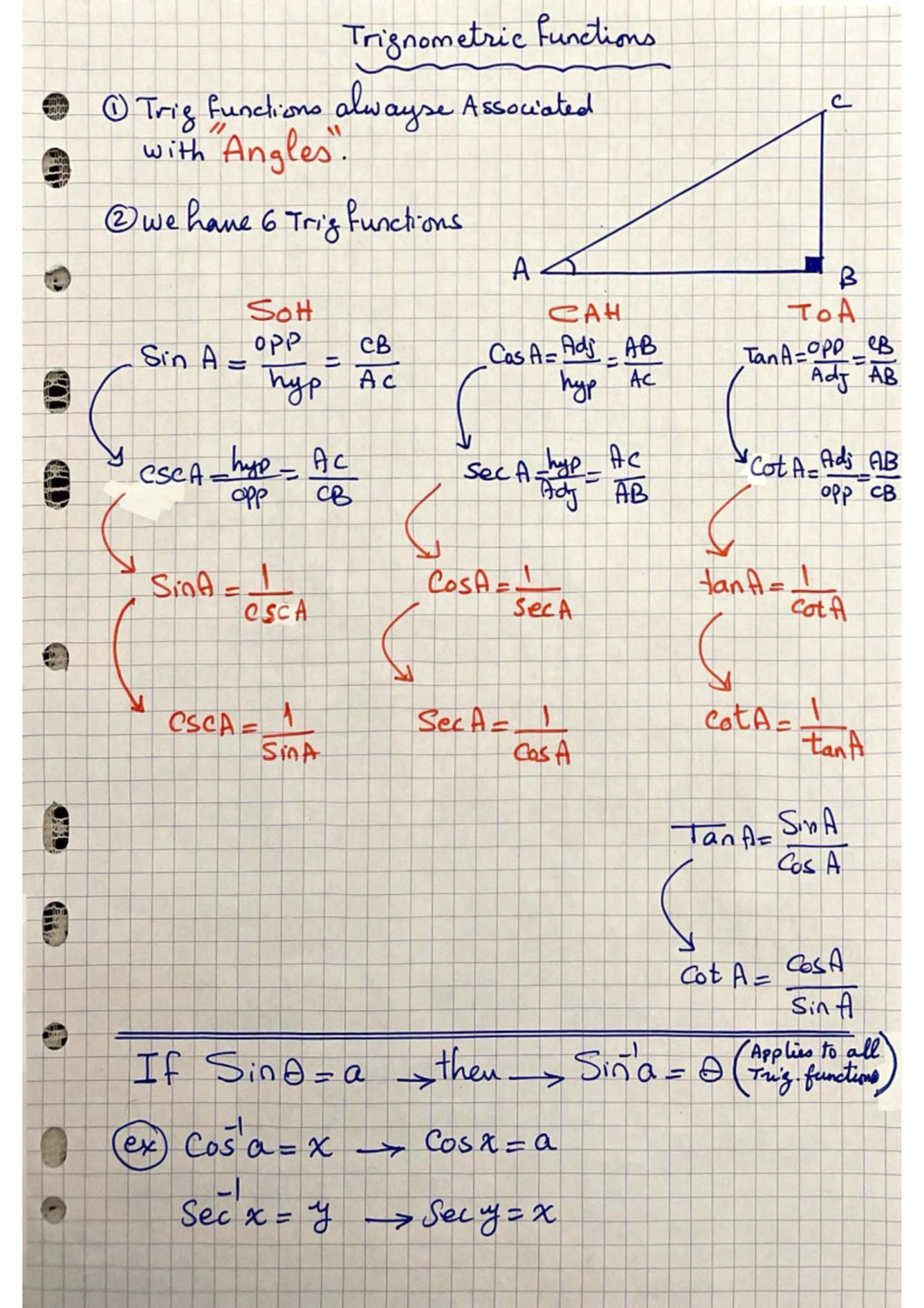 Derivatives of Inverse Trigonometric Functions - Trig 101 Final Exam ...