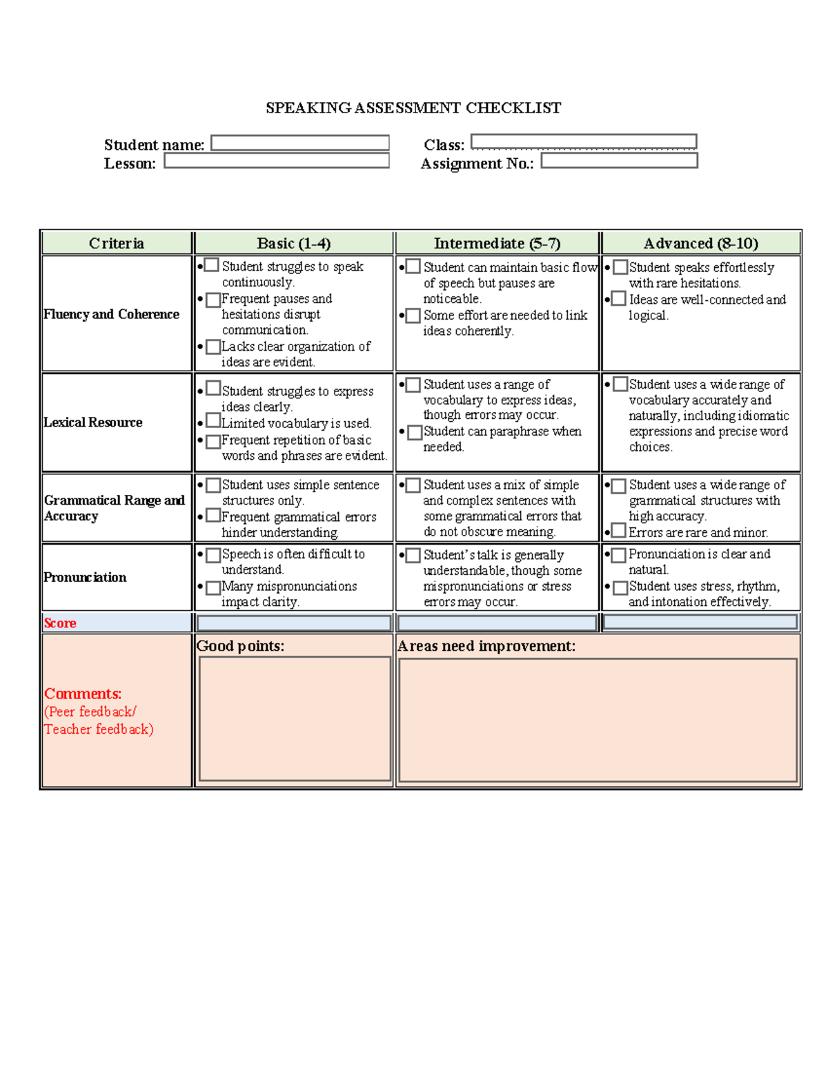 Task 2 Speaking Assessment Checklist Editable - SPEAKING ASSESSMENT ...