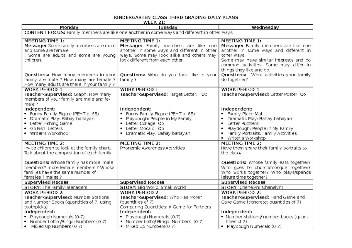 Kindergarten Weekly Lesson Plan: Family Focus (Week 21) - Studocu
