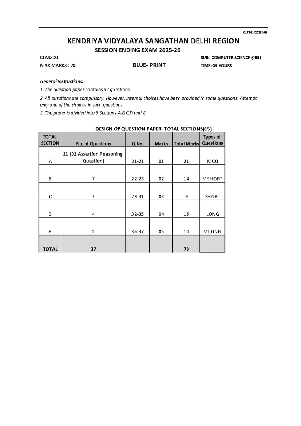 KVS Delhi Region Class XI Computer Science Exam Paper (083) - Studocu