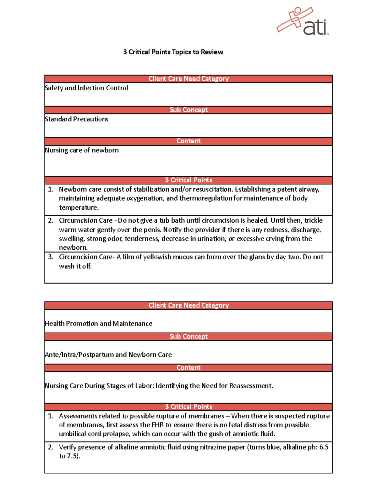 ATI OB Proctored Exam 3: Critical Points Review Worksheet - Studocu