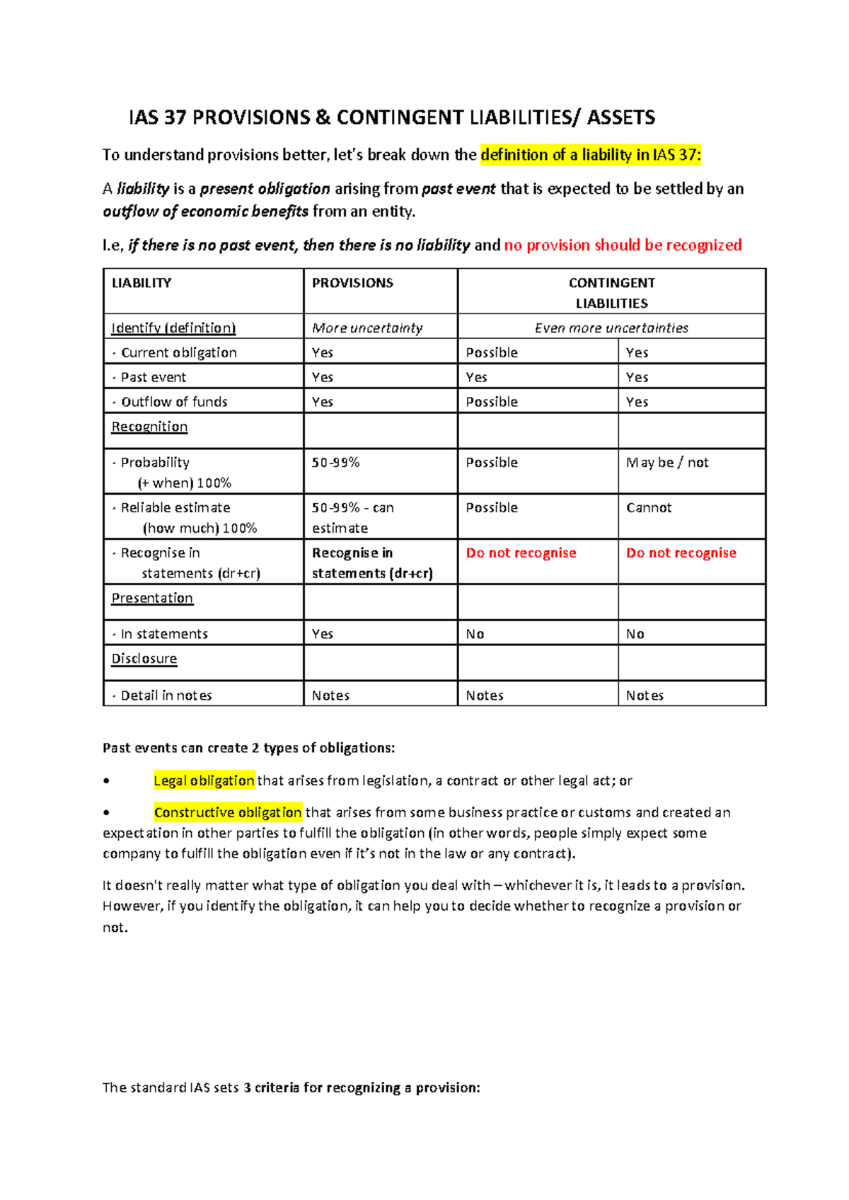 IAS 37 Provisions: Key Insights and Summary Notes - Studocu