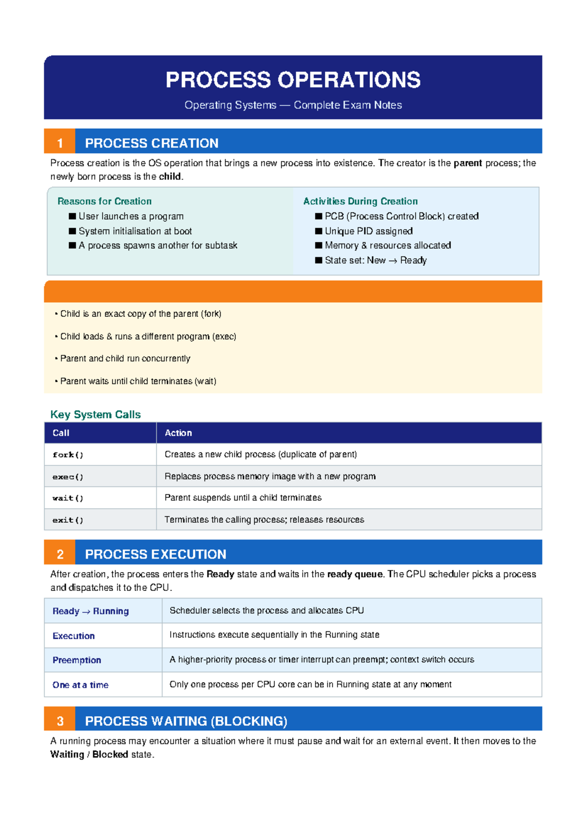 Operating Systems (OS) Process Operations Exam Notes - Studocu
