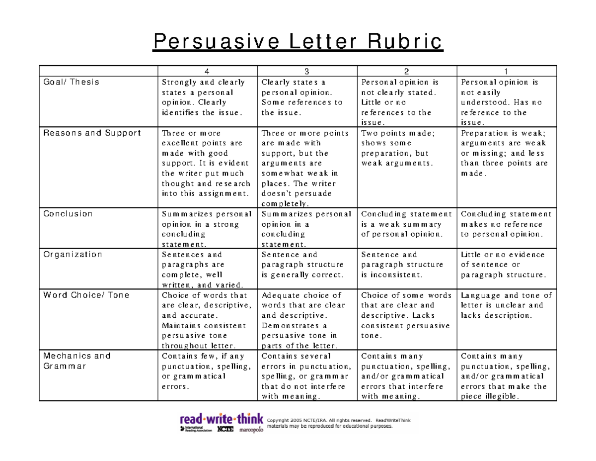 Persuasive Letter Rubric: Evaluation Criteria and Guidelines - Studocu