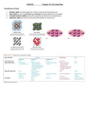 Capillary tube graph - BIO-182L - Height Travelled in Tube vs. Inside ...