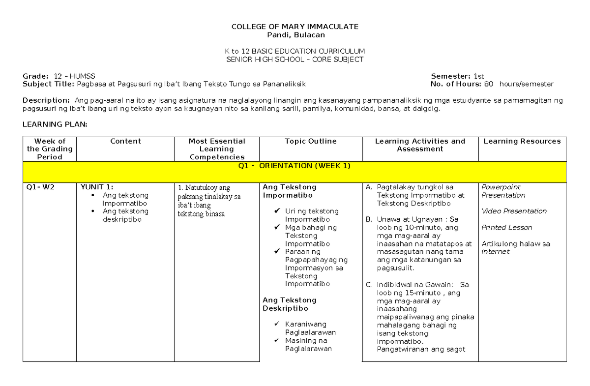 Pagbasa at Pagsusuri ng Ibat-ibang Teksto (HUMSS 12) - Learning Plan ...