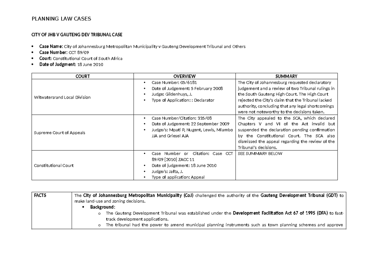 PLANNING LAW CASE SUMMARIES: JHB V GAUTENG DEV TRIBUNAL & OTHERS - Studocu