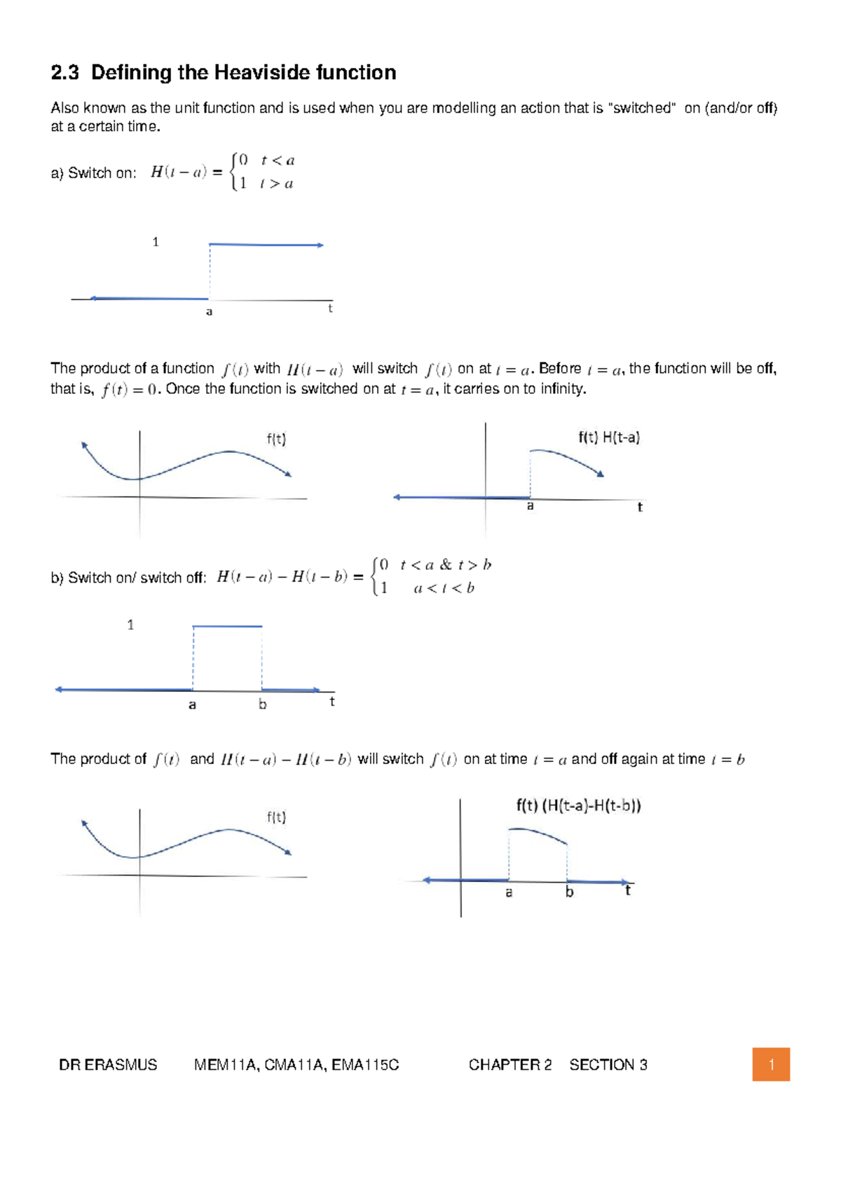 Mathematics MEM11A, CMA11A, EMA115C: Heaviside Function Overview - Studocu