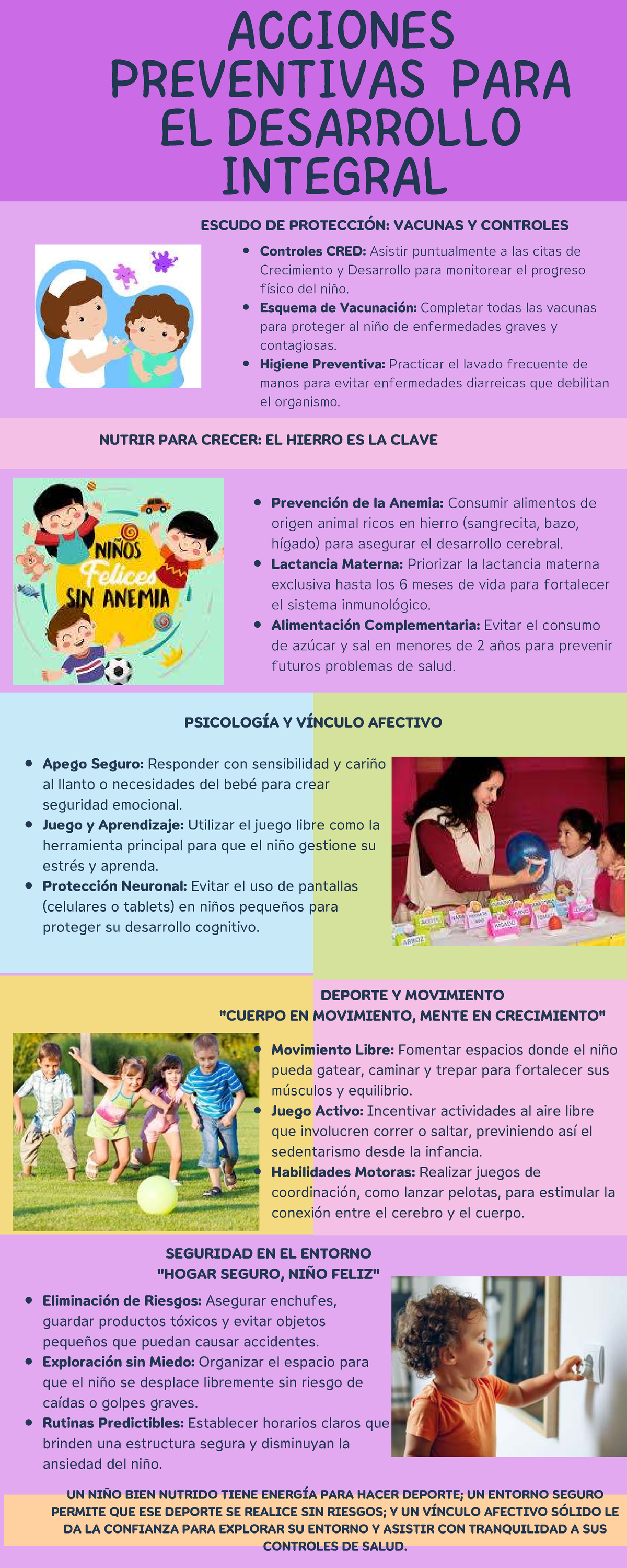 ACCIONES PREVENTIVAS PARA EL DESARROLLO INTEGRAL: VACUNAS Y CONTROLES ...