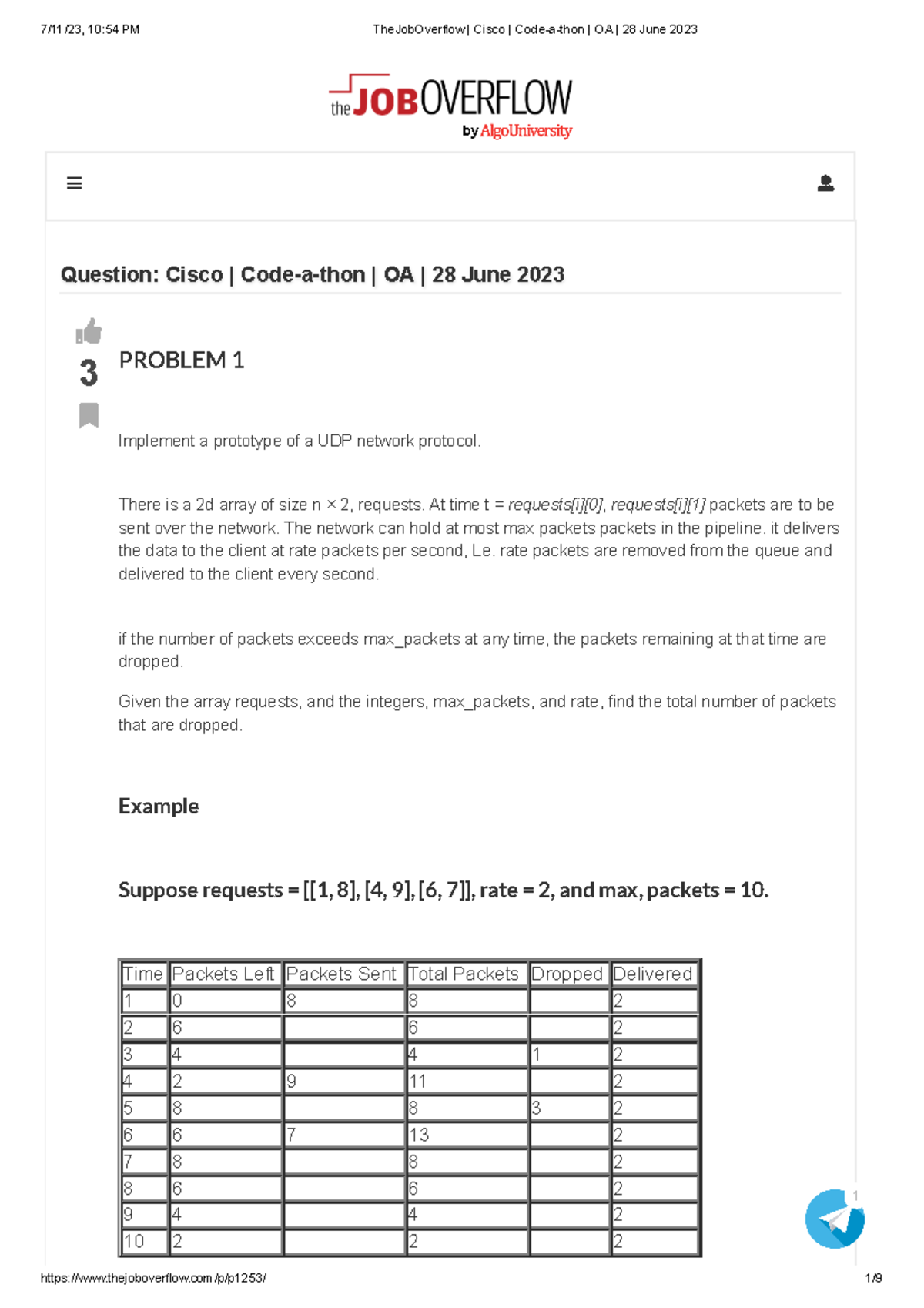 The Job Overflow Cisco Code-a-thon OA 28 June 2023 - Question: Cisco | Code-a-thon | OA | 28 ...