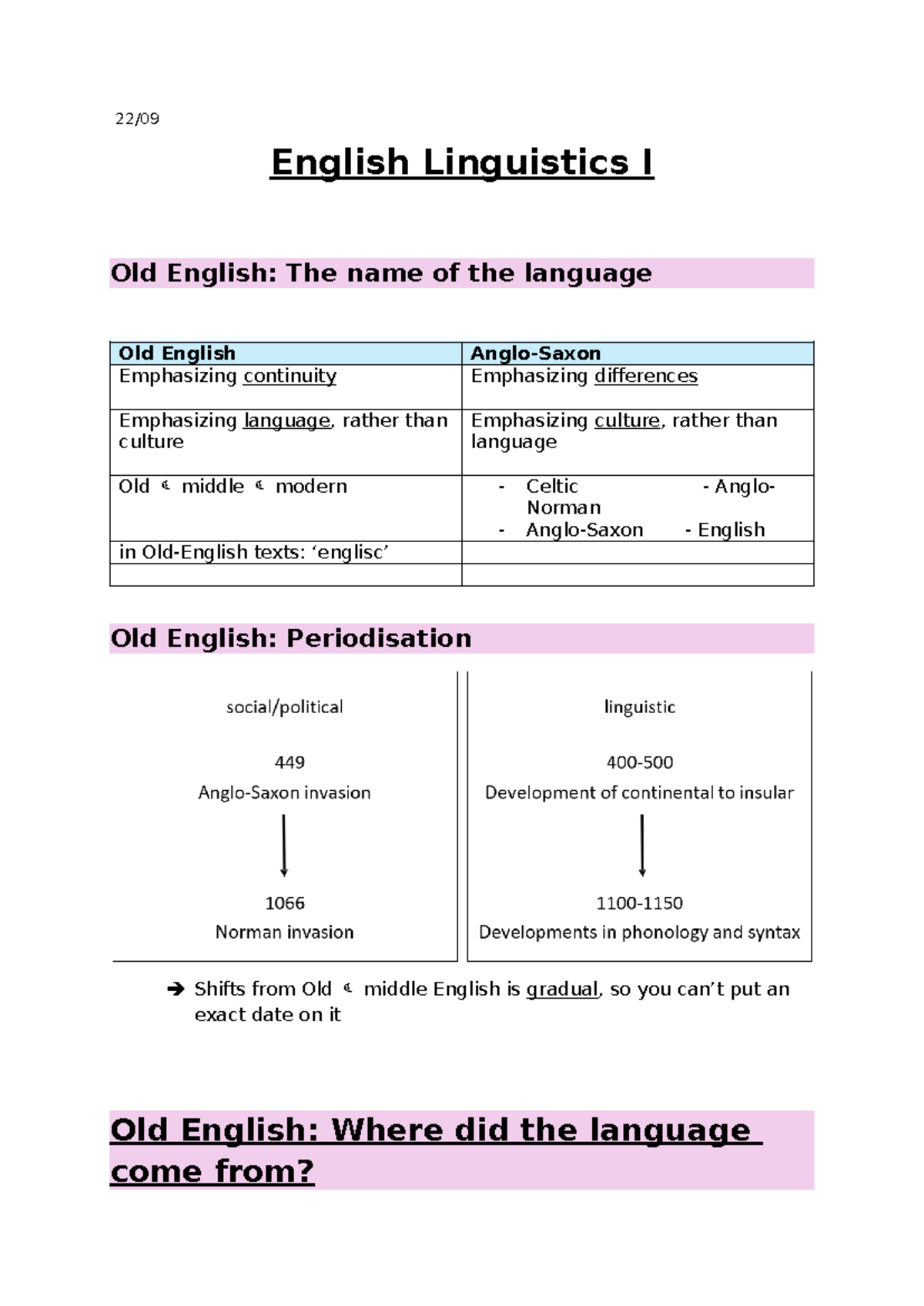HC English Linguistics I: Exploring Old English Language and Influences ...