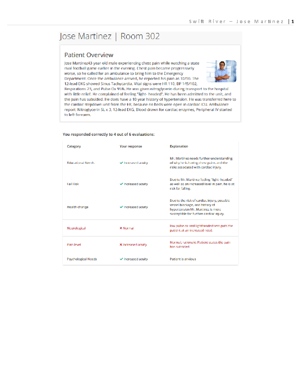 Swift River Jose Martinez Scenario Analysis and Findings - Studocu