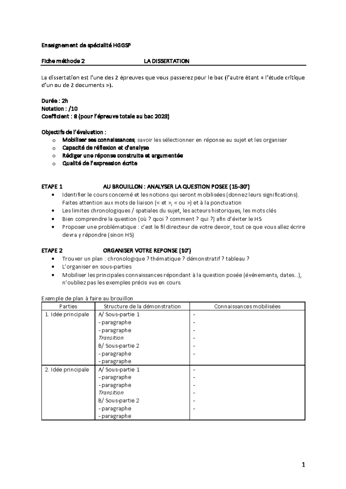 Composition Hggsp - 1 Enseignement de spécialité HGGSP Fiche méthode 2 ...