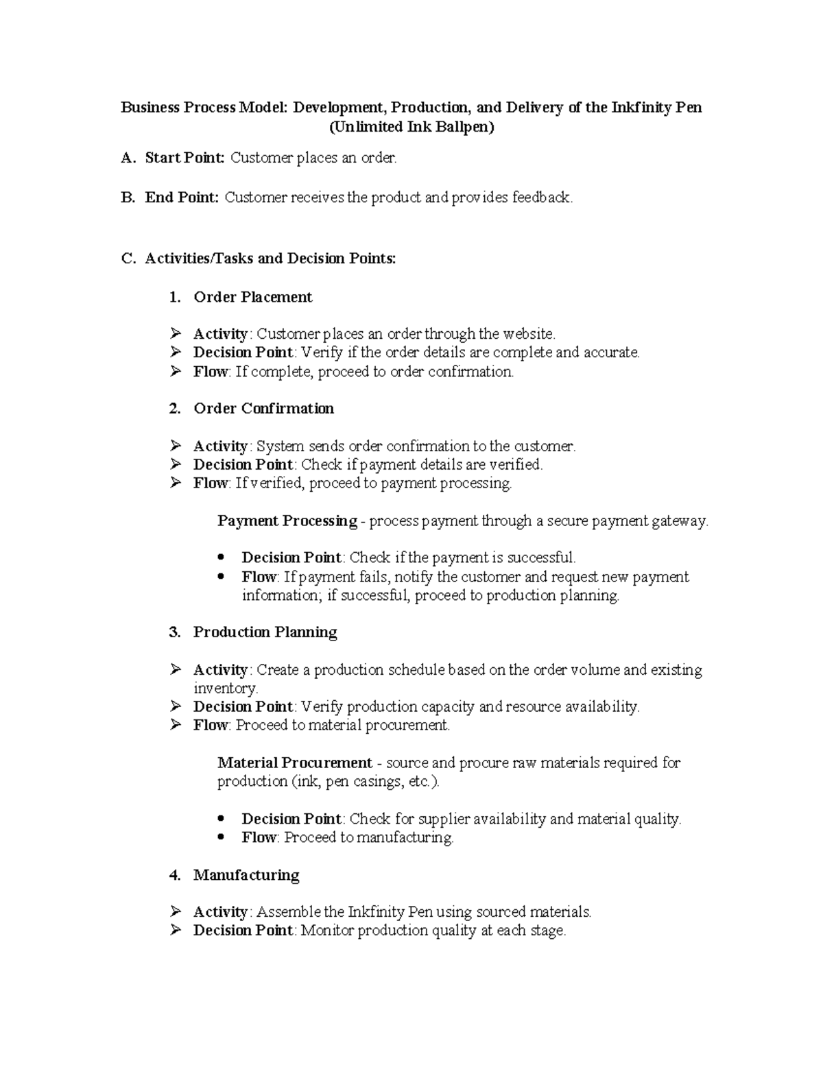Business Process Model - Start Point: Customer places an order. B. End ...